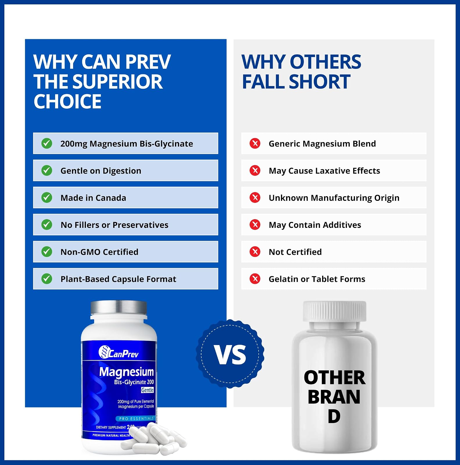 high-quality magnesium for daily wellness