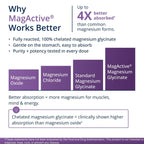 high-quality magnesium for stress relief