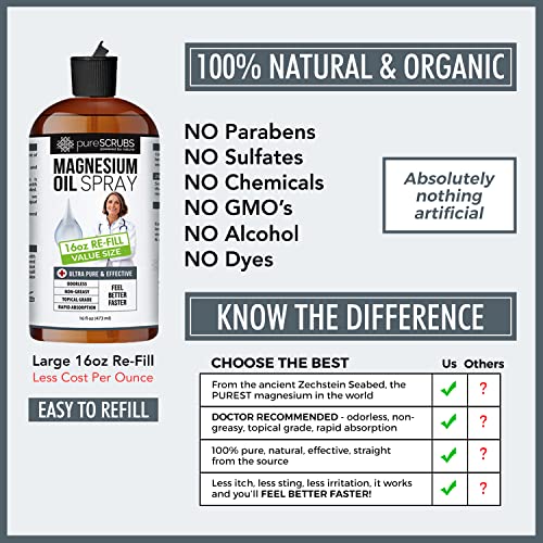 high-quality magnesium for wellness