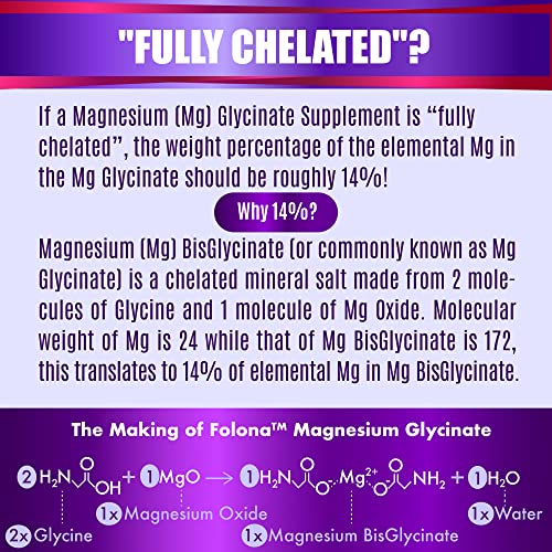 High-quality magnesium powder for health