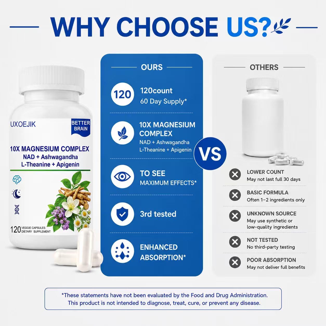 High-quality magnesium supplement