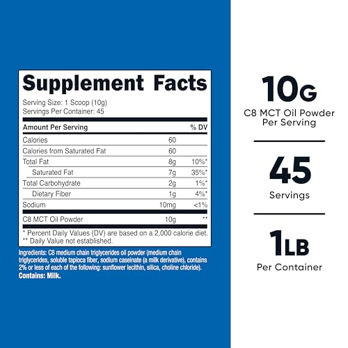 High-quality MCT oil for energy