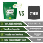 high-quality micronized creatine