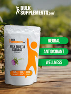 high-quality milk thistle powder