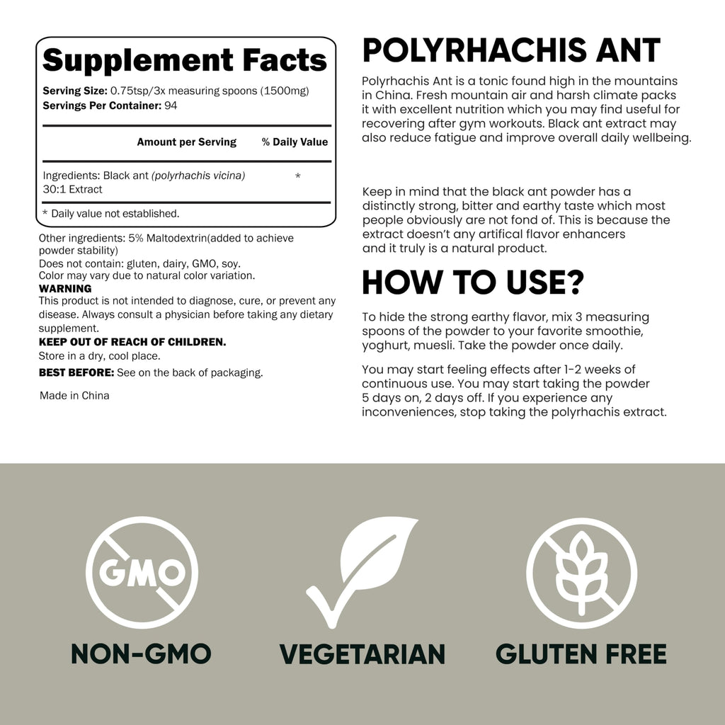 high-quality mineral supplement