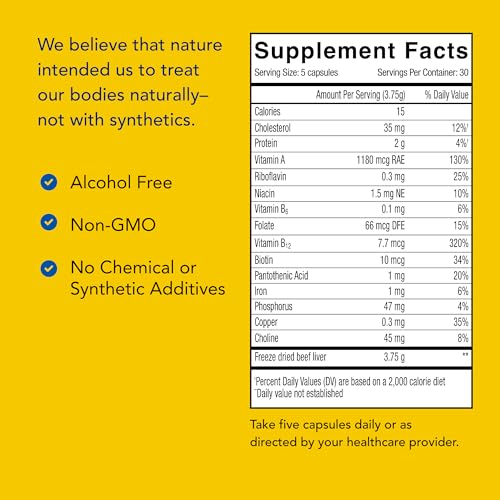 High-quality mineral supplements Canada