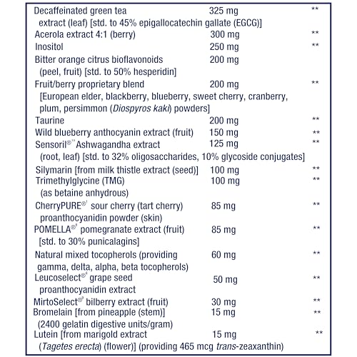 high-quality mineral supplements for men