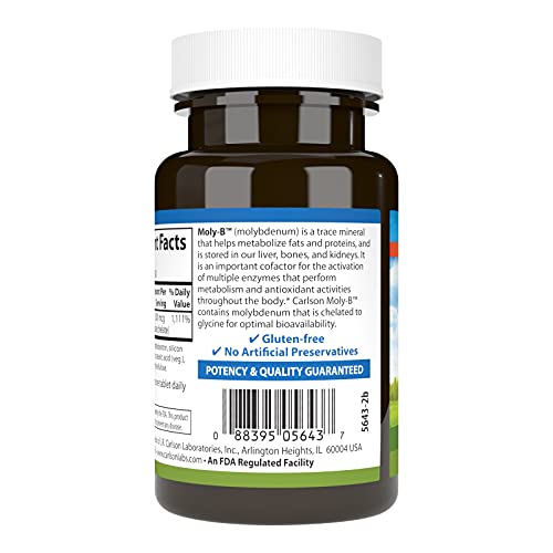 high-quality molybdenum supplement Canada