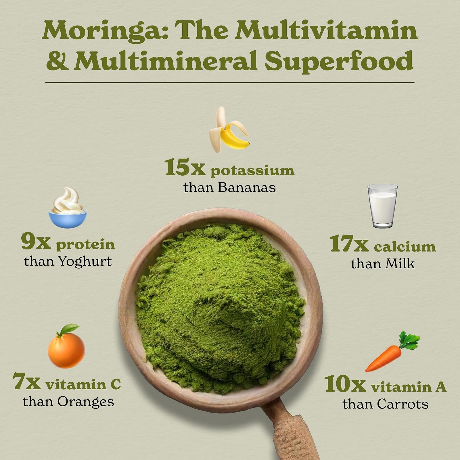 high-quality moringa powder for baking