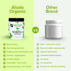 high-quality moringa powder for wellness