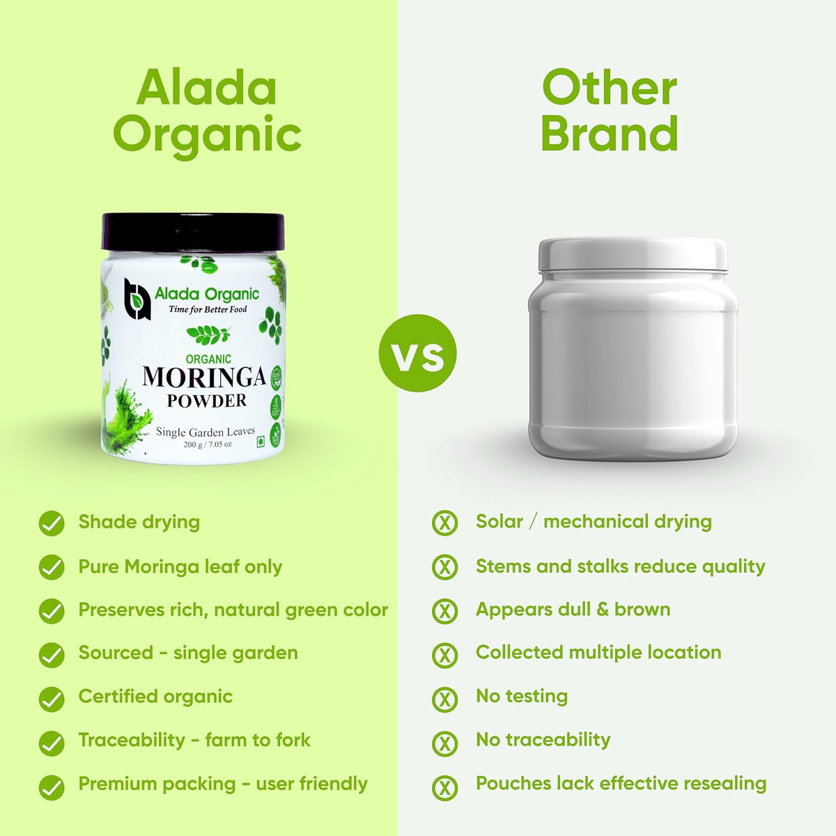 high-quality moringa powder for wellness
