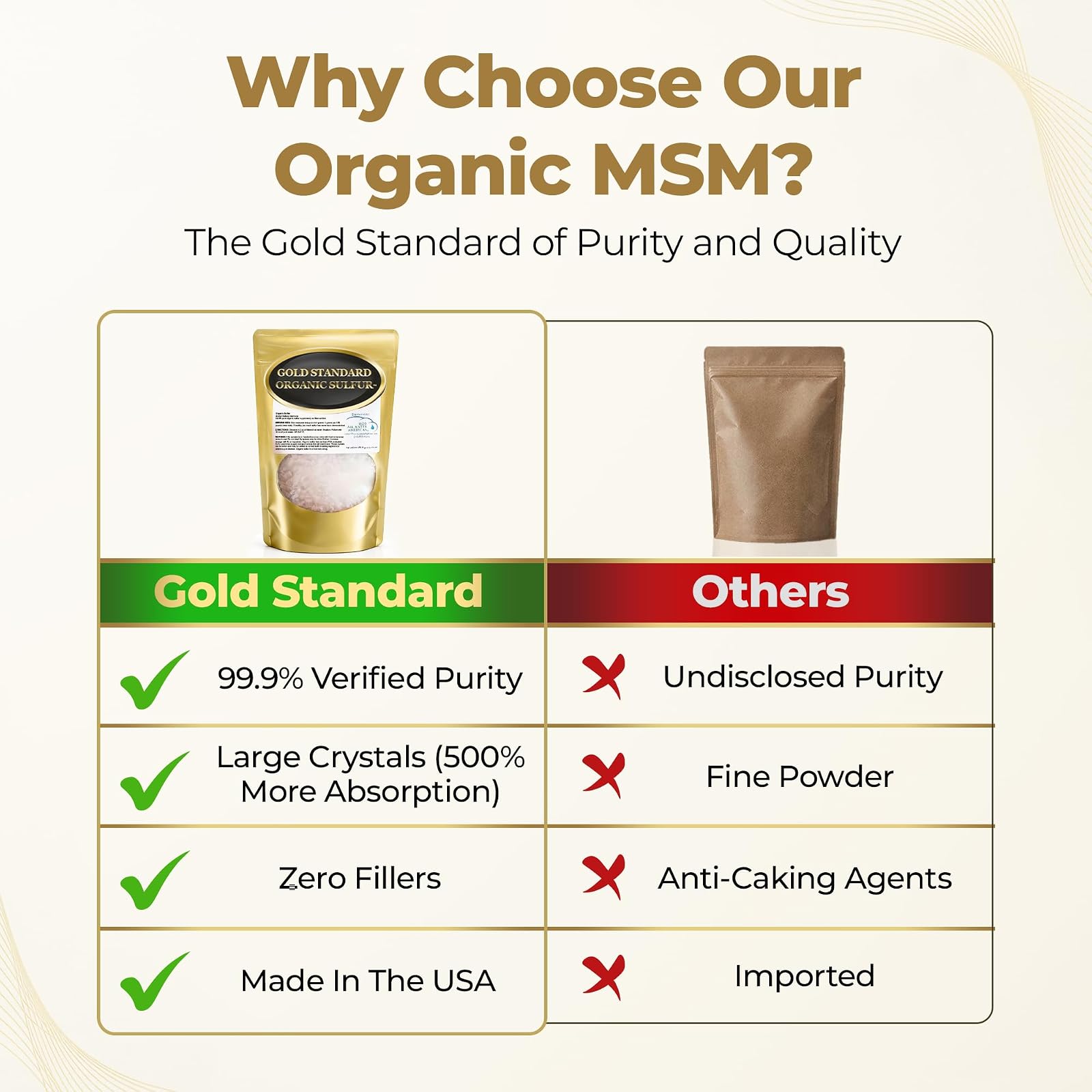high-quality msm for inflammation