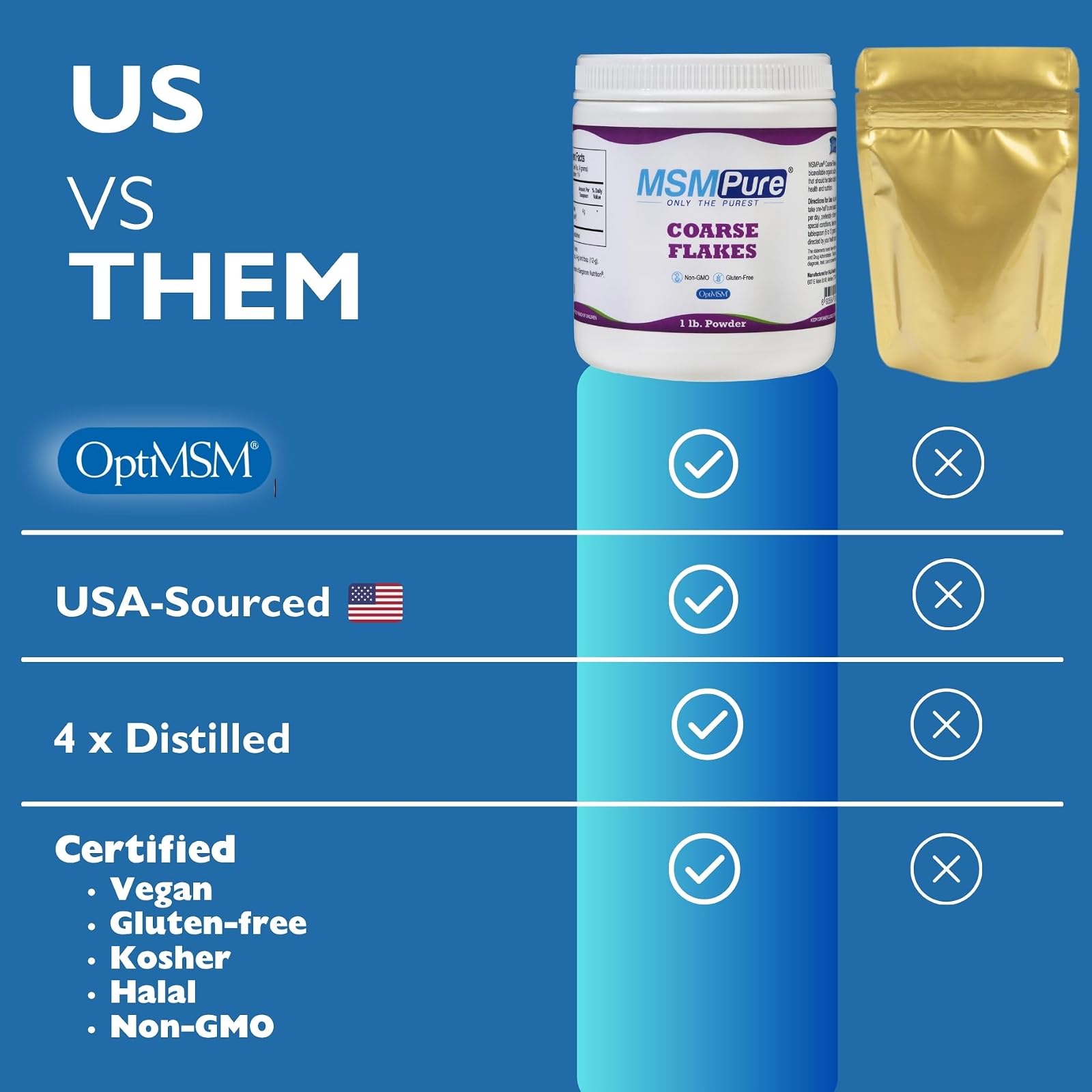 high-quality MSM powder for recovery