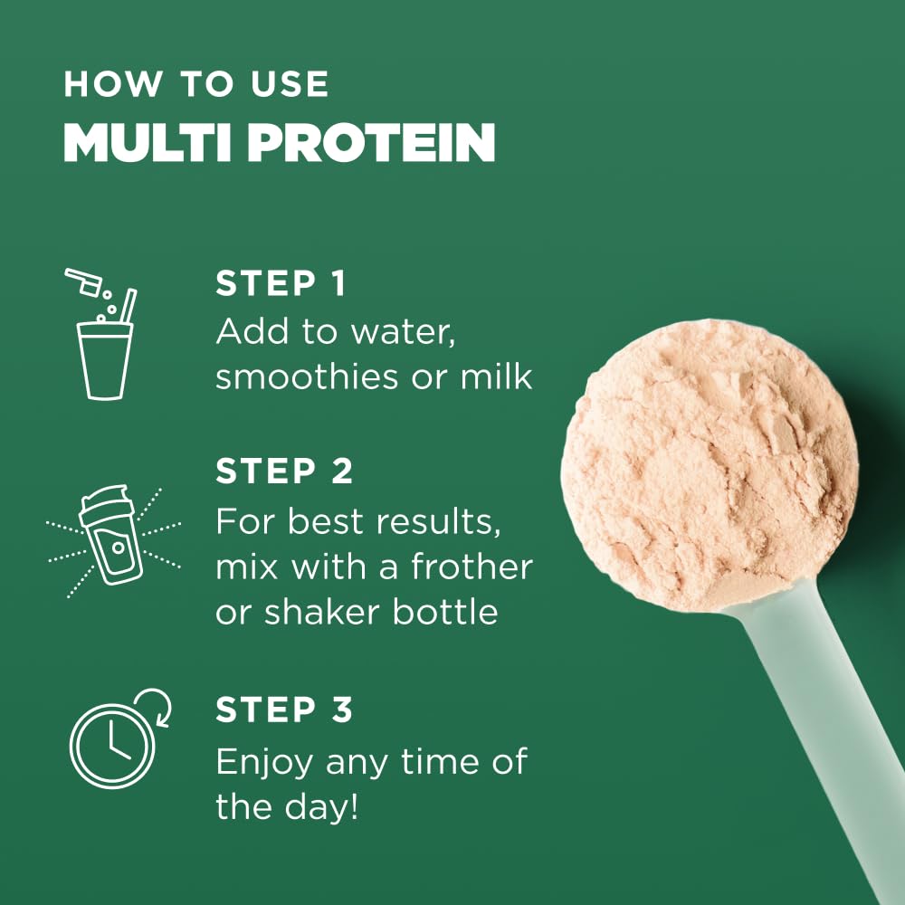 high-quality multi protein blend