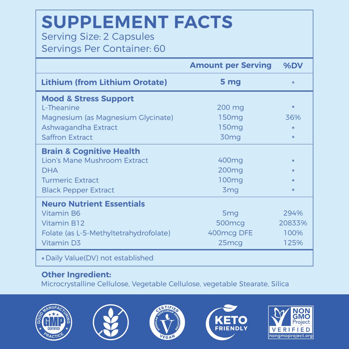 high-quality multivitamins for mood support
