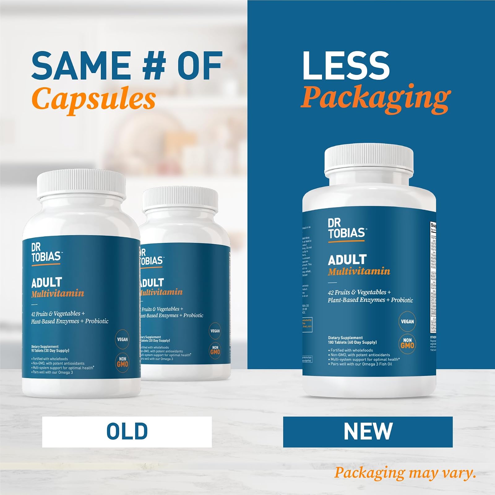 high-quality multivitamins for overall wellness