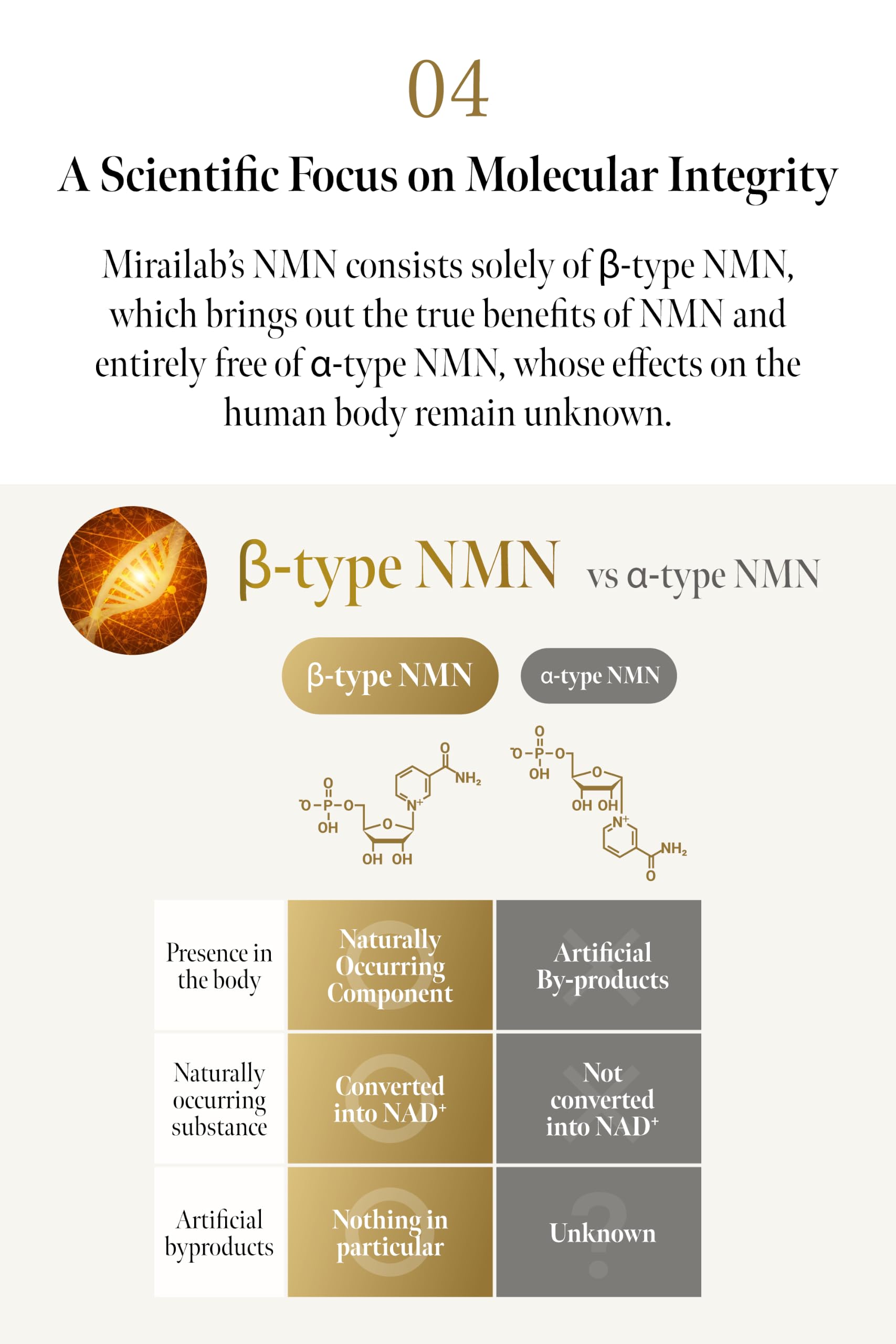 high-quality NMN for optimal health