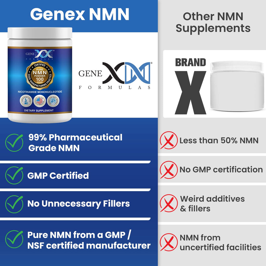 high-quality NMN powder for wellness