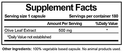 high-quality olive leaf supplement