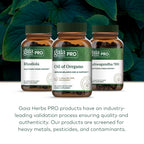 high-quality oregano oil supplement