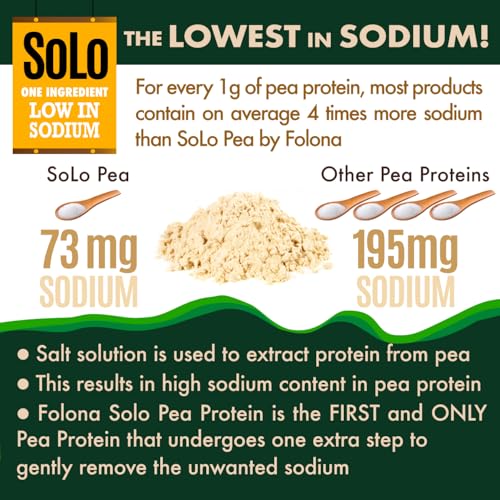 high quality pea protein for athletes