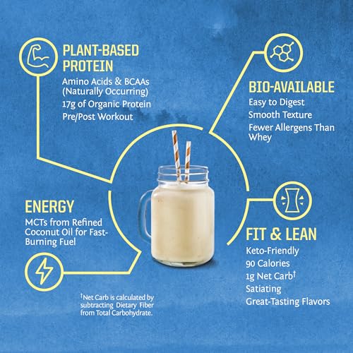 high-quality pea protein powder