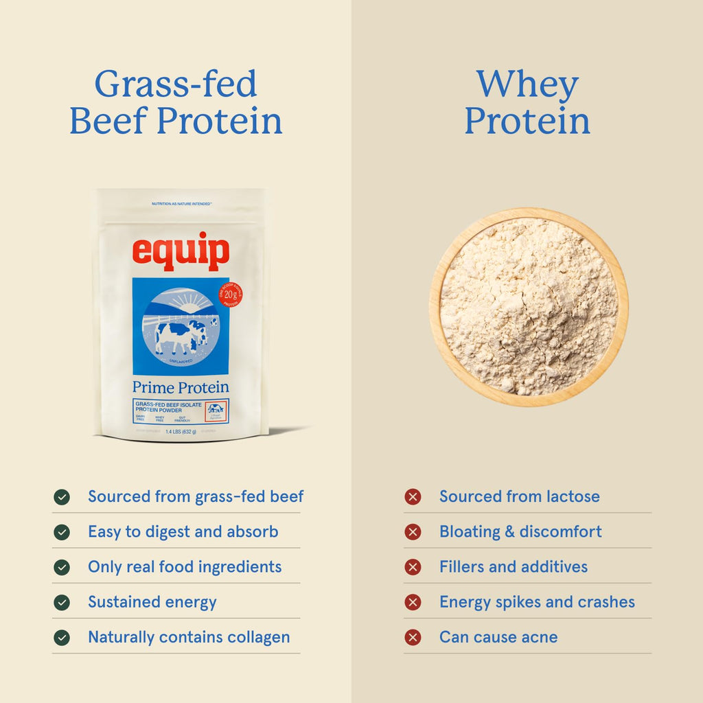 high-quality pea protein powder
