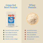 high-quality pea protein powder
