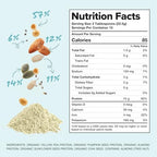 high-quality pea protein powder