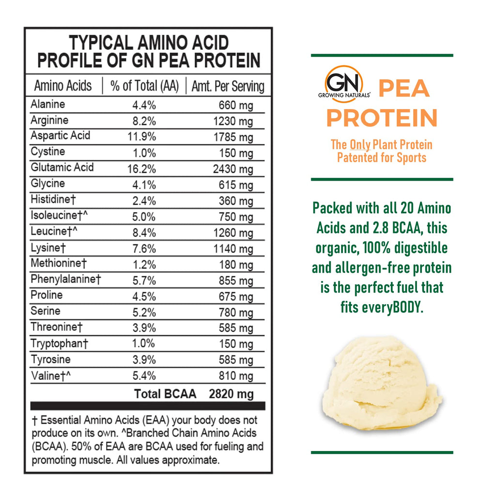 high quality pea protein source