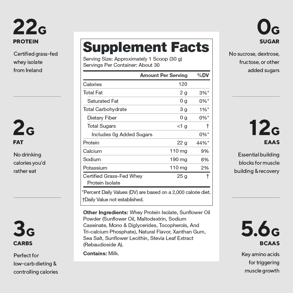high-quality peanut butter protein