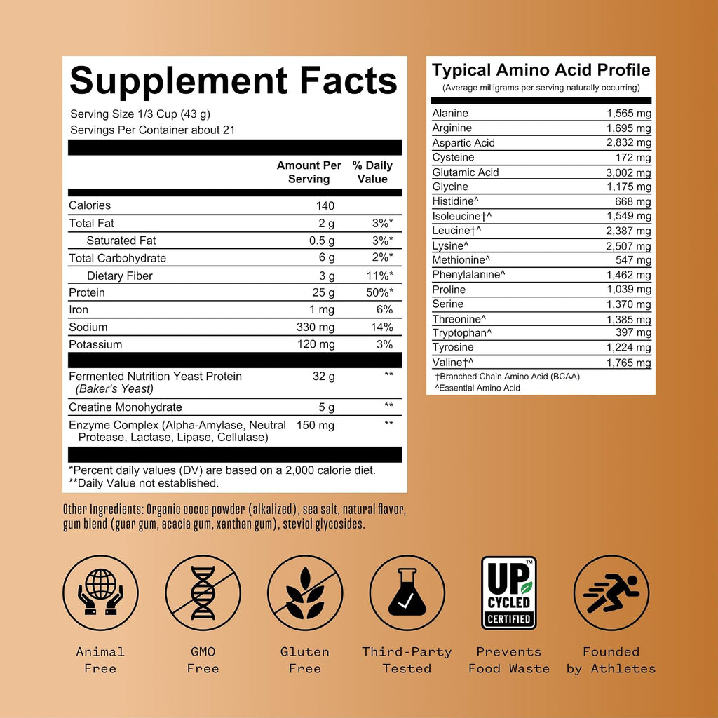 high-quality plant based protein powder