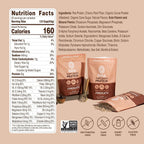 high-quality plant based protein source