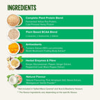 high-quality plant based protein