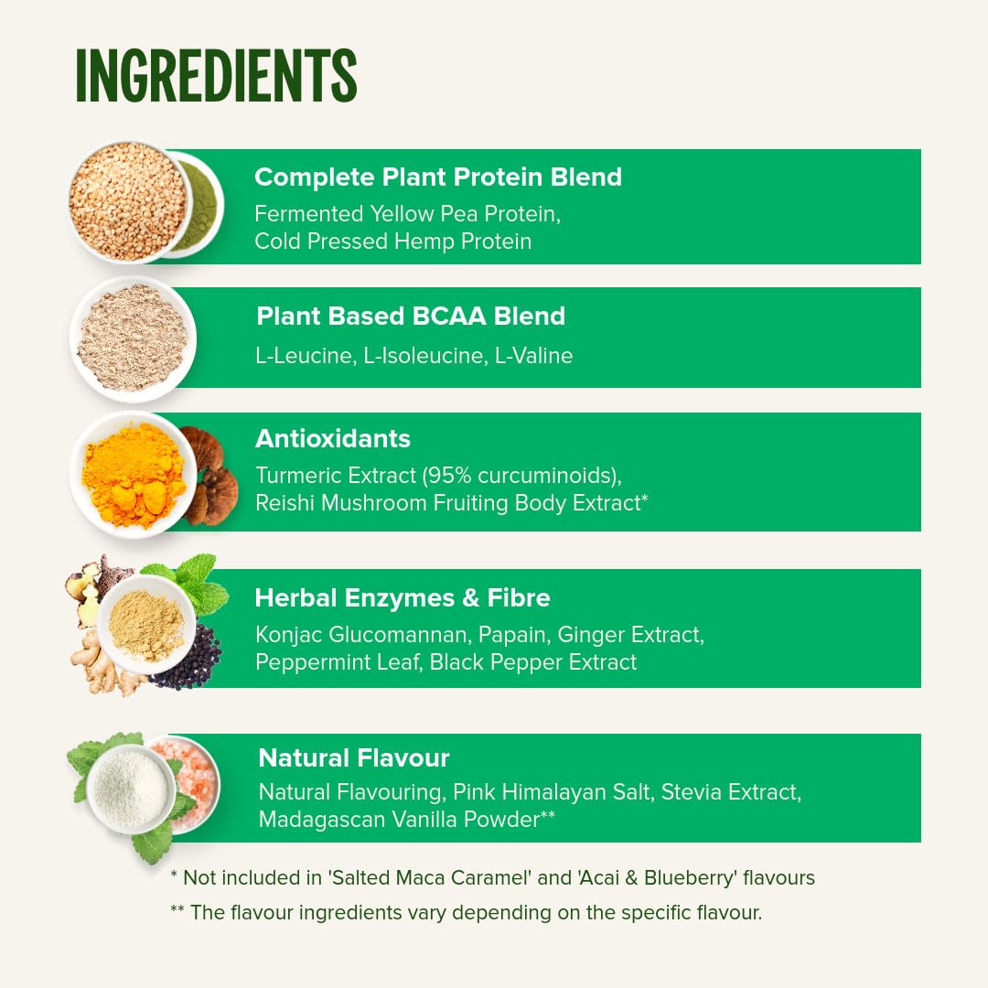 high-quality plant based protein