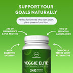 high-quality plant based protein