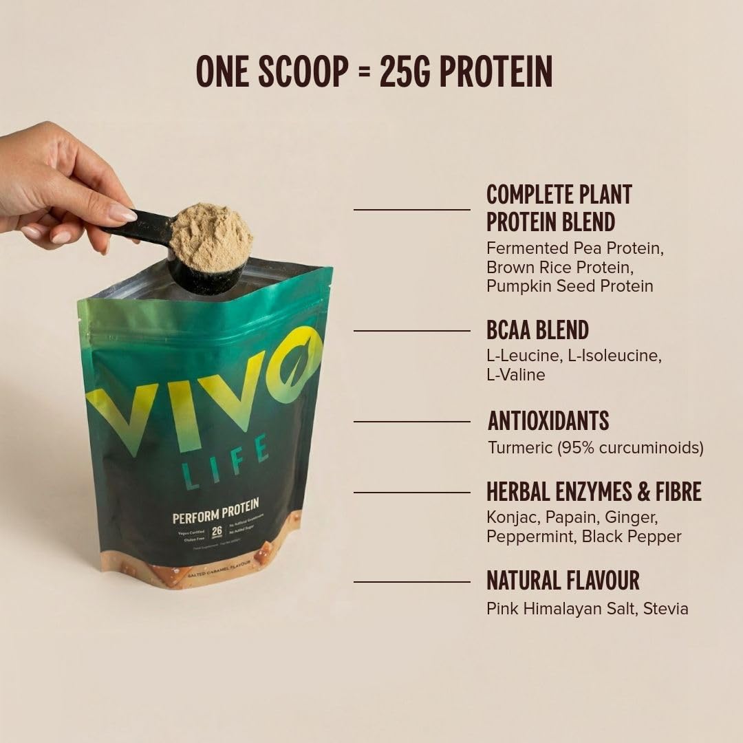 high-quality plant based protein