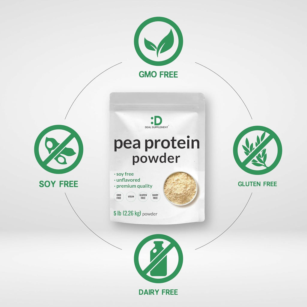 high quality plant protein for athletes
