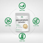 high quality plant protein for athletes