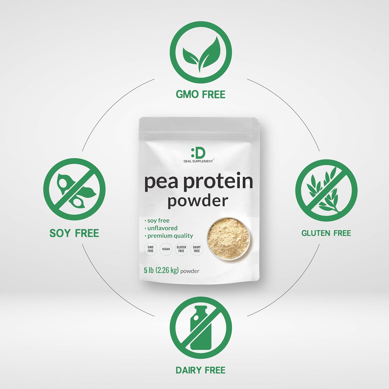 high quality plant protein for athletes