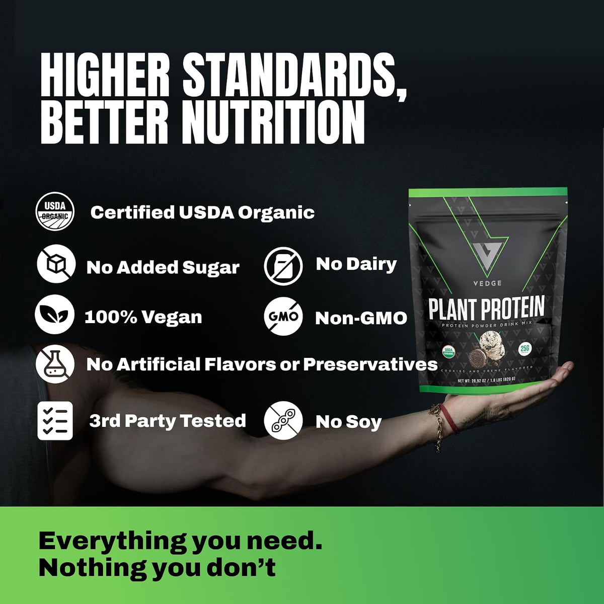 high-quality plant protein for athletes