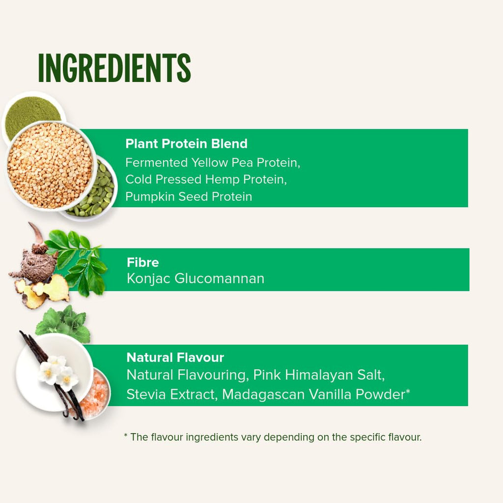 High-quality plant protein for athletes