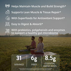high-quality plant protein for recovery