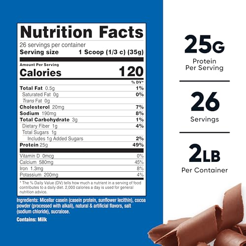 high-quality plant protein for recovery