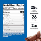 high-quality plant protein for recovery