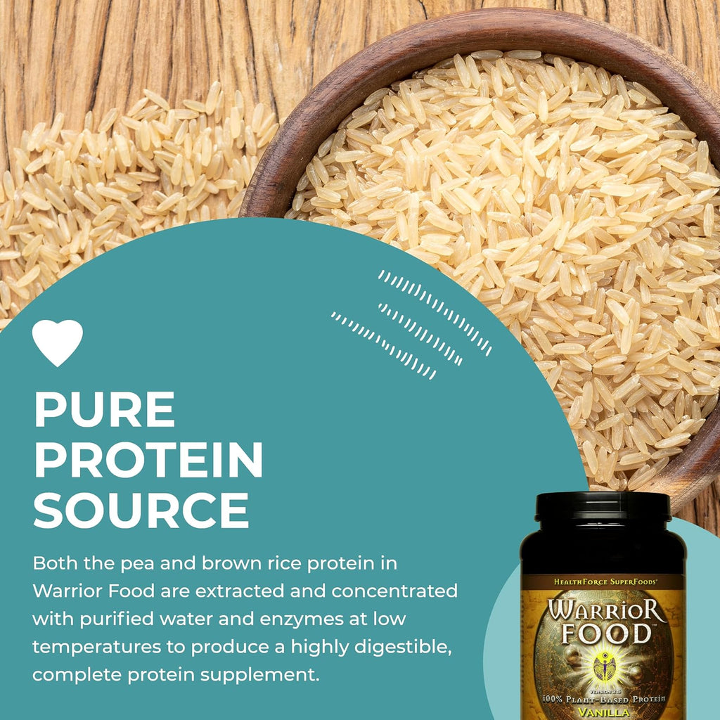 High quality plant protein source