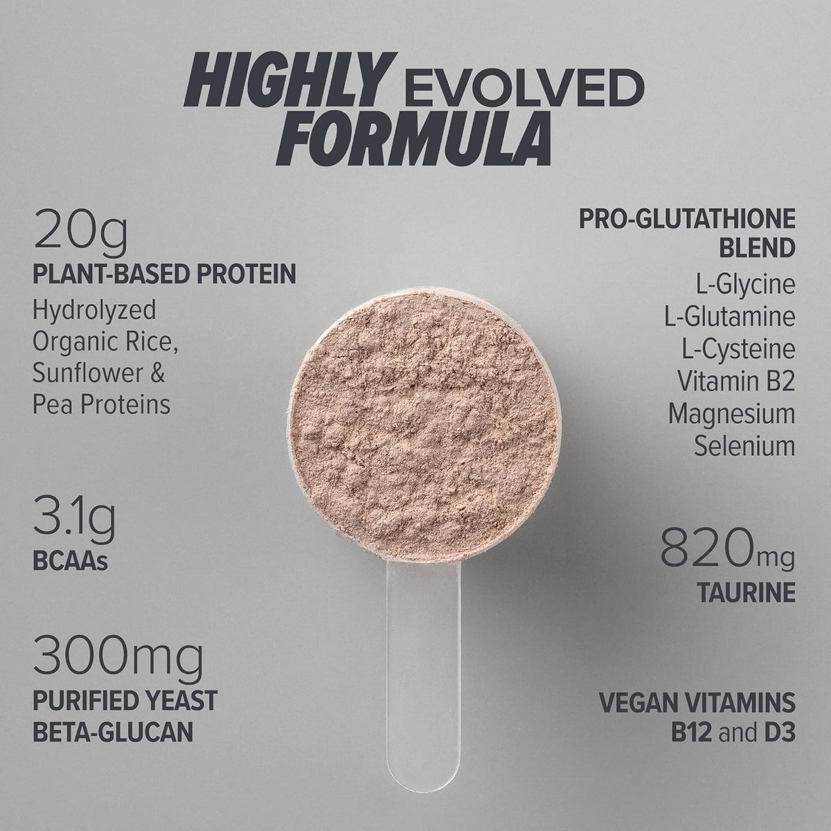 High-quality plant protein source