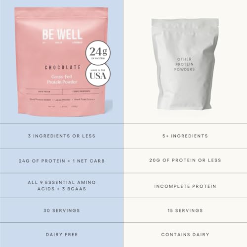 high quality plant protein source