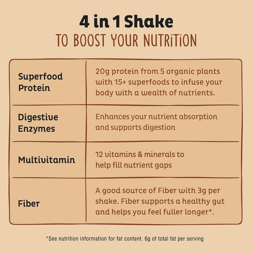 high-quality plant protein source
