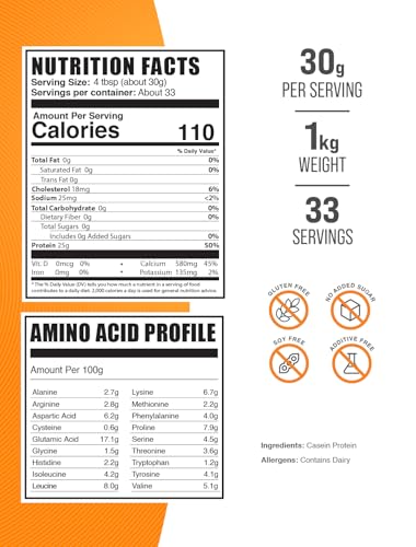 high-quality plant protein source